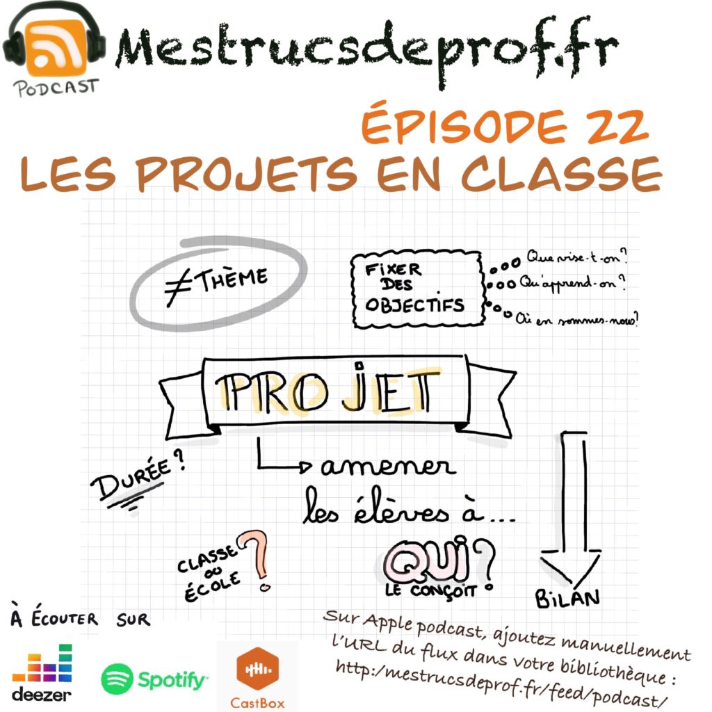 Exemples De Projets De Classe Et De Classes À Projet Un Guide Fun Pour ...